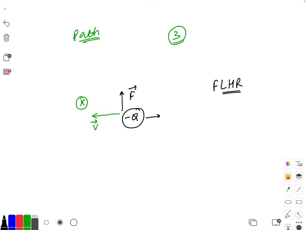 SOLVED: Figure shows the path of a particle through three regions of ...