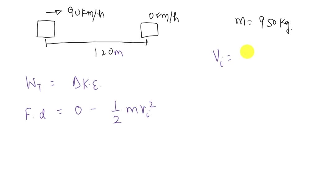 SOLVED: Calculate the force needed to bring a 950-kg car to rest from a speed of 90.0 km/h in a ...