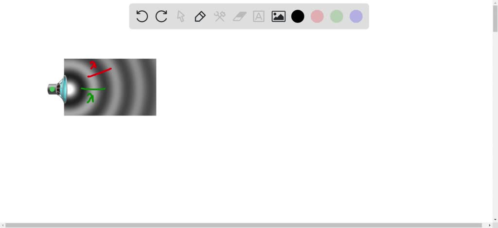 SOLVED: 2 Draw on the diagram wavelength between compression areas and ...