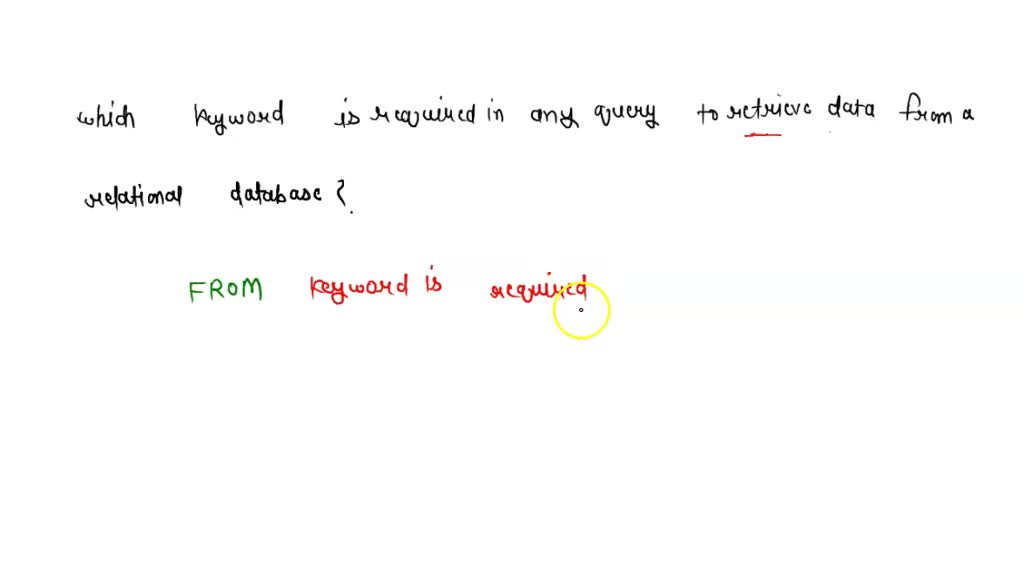 SOLVED: Which of the following suggestions is the least useful when ...