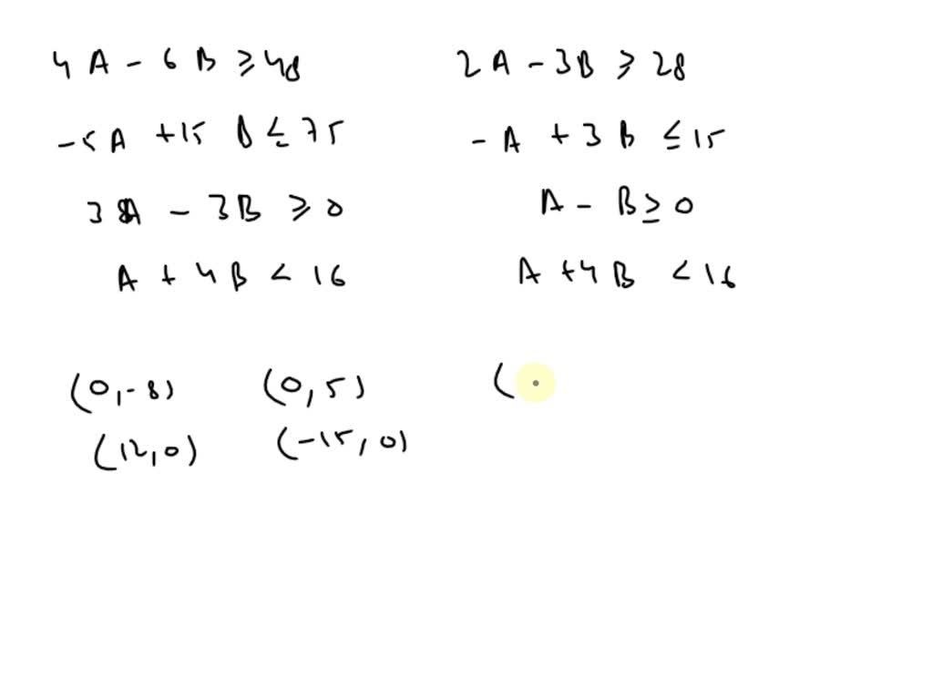 SOLVED: 1. Show a separate graph of the constraint lines and the ...