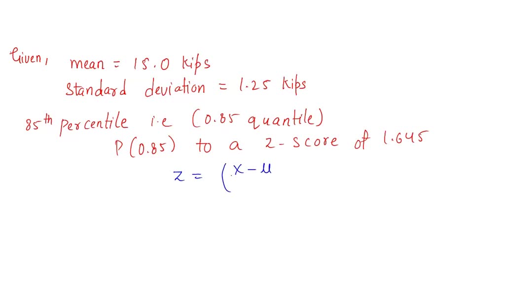 Solved Suppose The Force Acting On A Column That Helps To Support A Building Is A Normally