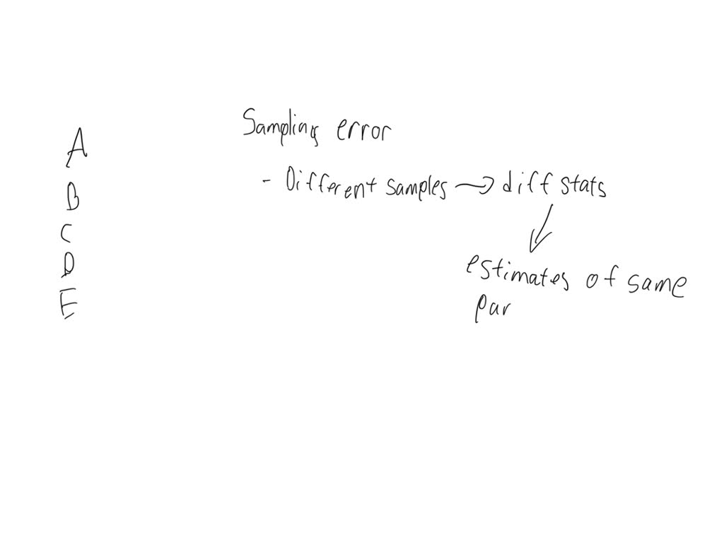 SOLVED: The sampling error is defined as (2 Points) difference between ... SOLVED: The sampling error is defined as (2 Points) difference between ...