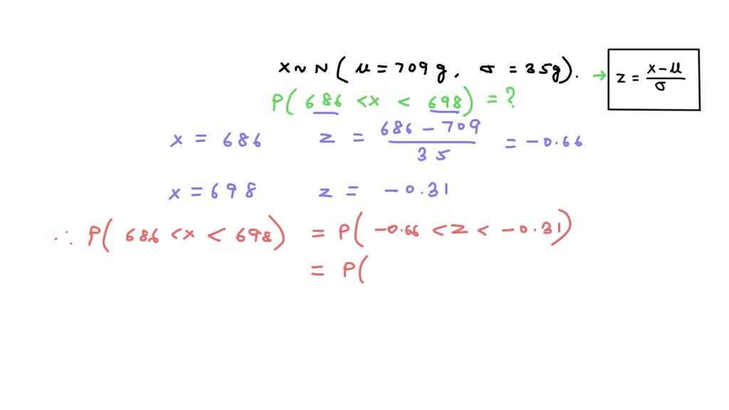 SOLVED: A particular fruit's weights are normally distributed, with a ...