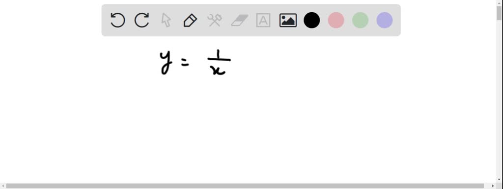 Solved Write An Equation For A Function That Has A Graph With The Given Transformations The