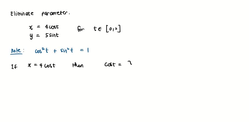 SOLVED: A pair of parametric equations is given. x = cos2(t), y = sin2 ...