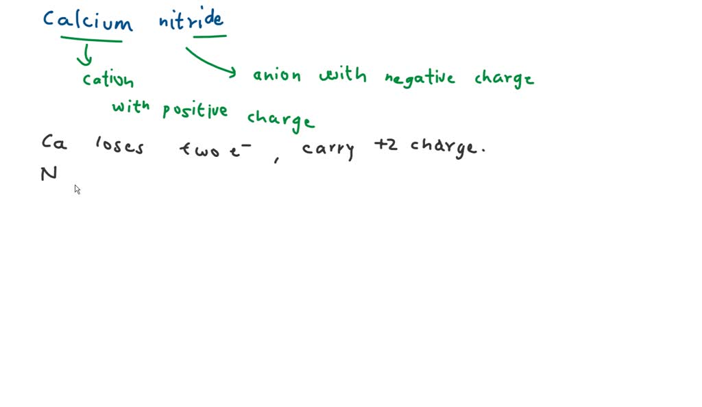 SOLVED: convert the following names into their correct formulas Calcium ...