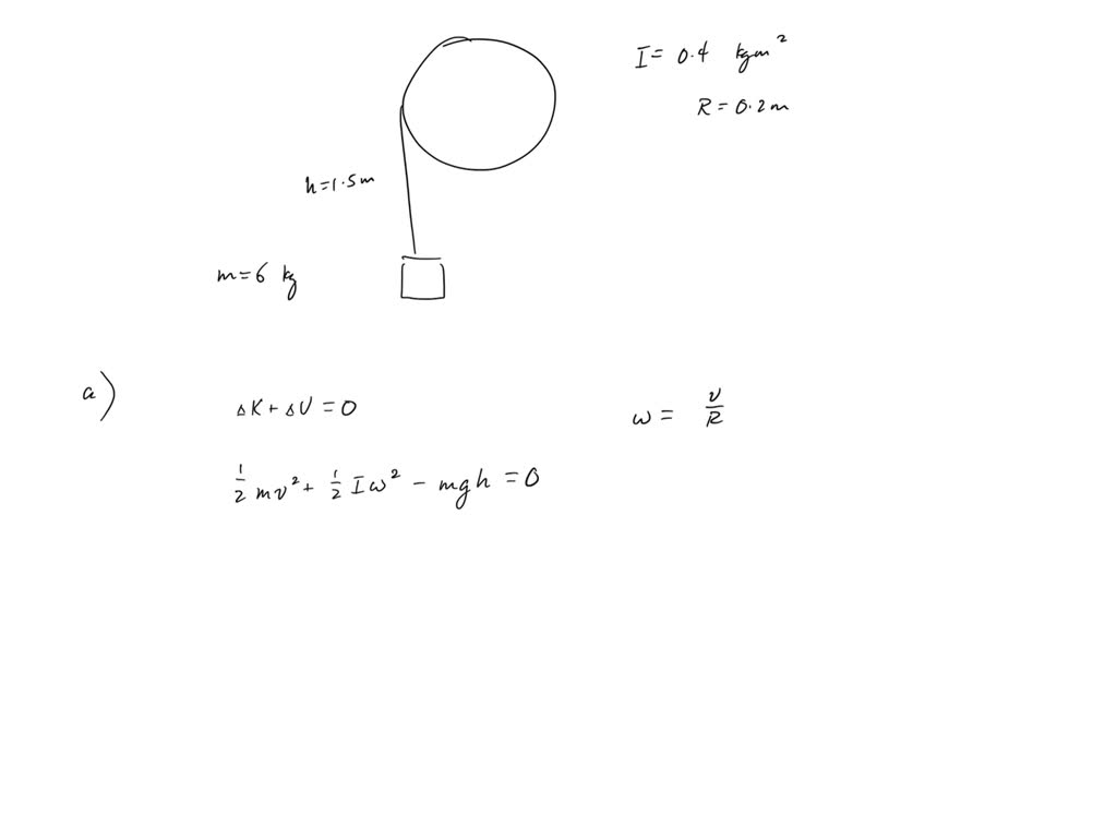 SOLVED: LB4 Be able to derive and interpret an expression for the ...