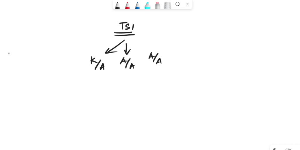SOLVED: Flow chart for salmonella typhimurium using biochemical tests.