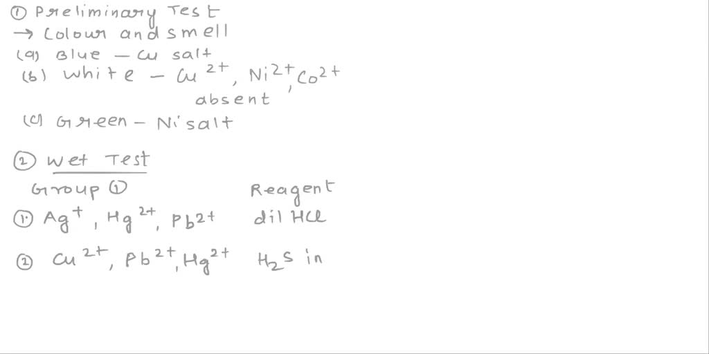 SOLVED: Identification of Cations in Solution Co2+, Cu2+, Ni2 ...