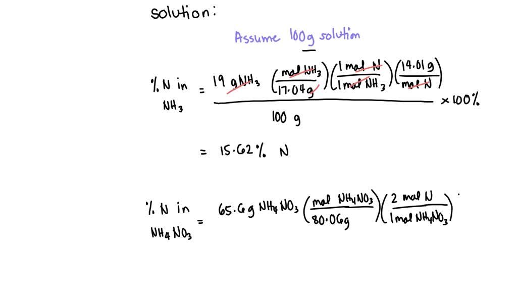 An aqueous solution contains 19.0% NH3, 65.6 % NH4NO3 and 6.0% urea (by mass). Calculate the [41 ...