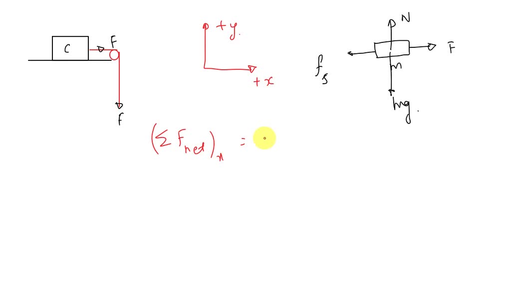 SOLVED: when the two carts had equal masses, how did the forces of cart 1 acting on cart 2 ...