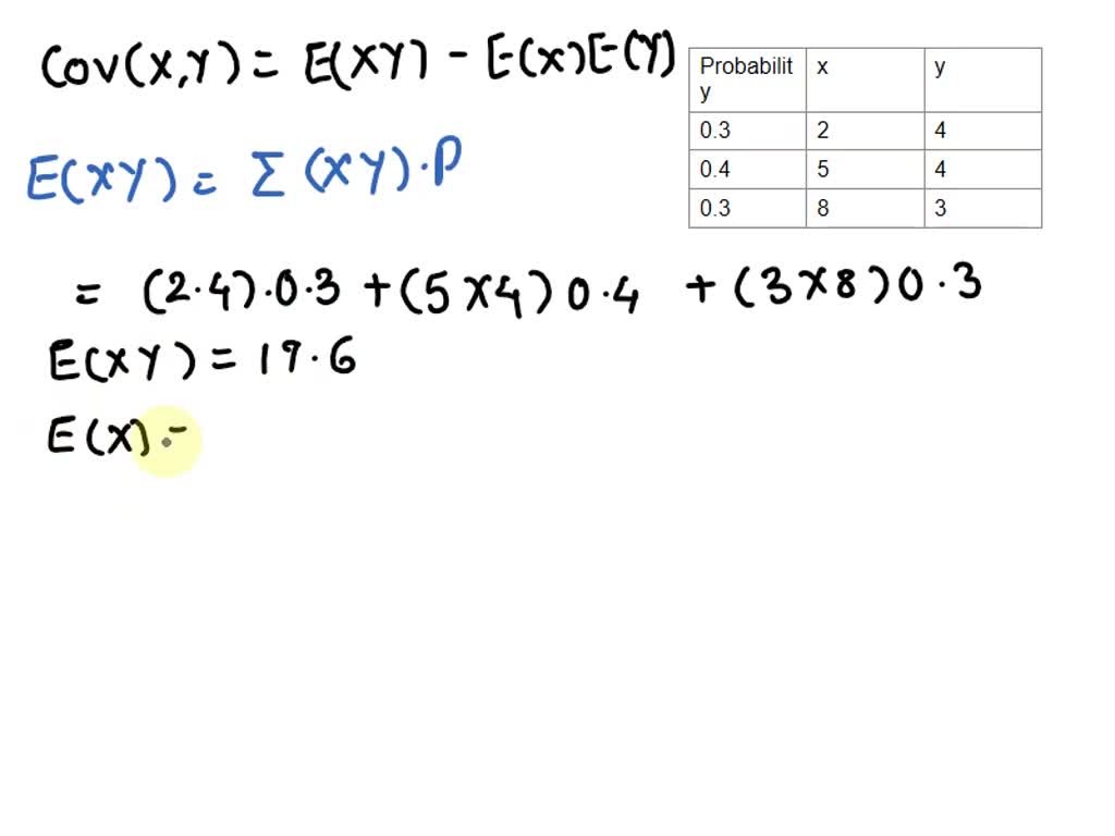 SOLVED: The covariance of X and Y can be calculated using the formula: Cov(X,Y) = E[XY] - E[X]E ...