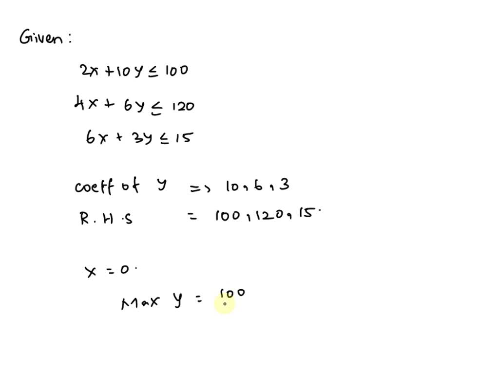 SOLVED: Question 6 A linear programming problem has the following three constraints plus non ...