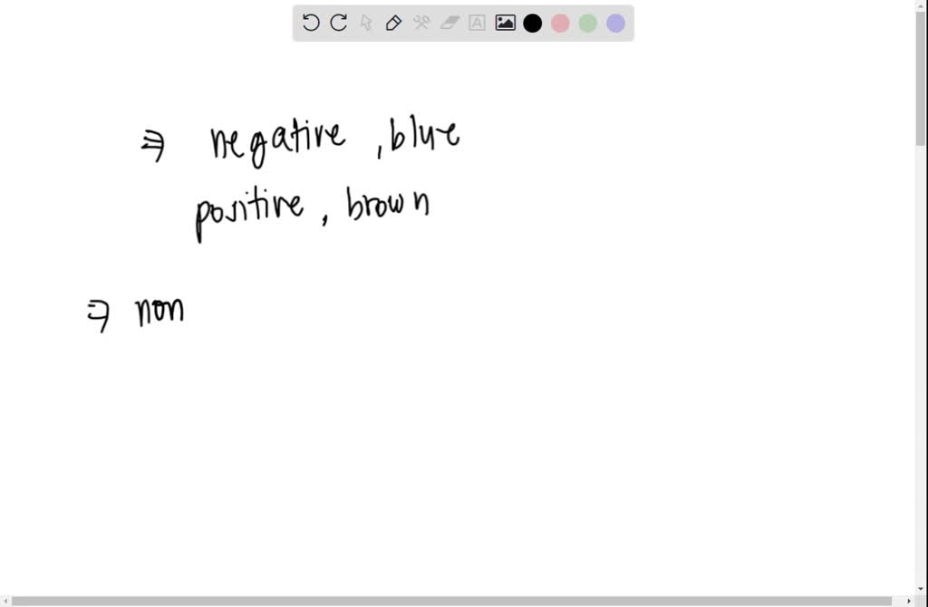 SOLVED: If this experiment were set up with glucose and I2KI inside the ...