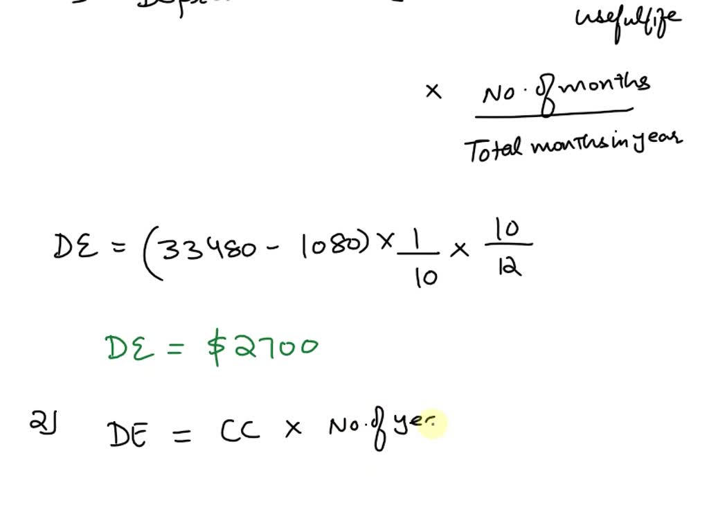 SOLVED: Correction of Depreciation Error Hondae Inc. purchased ...