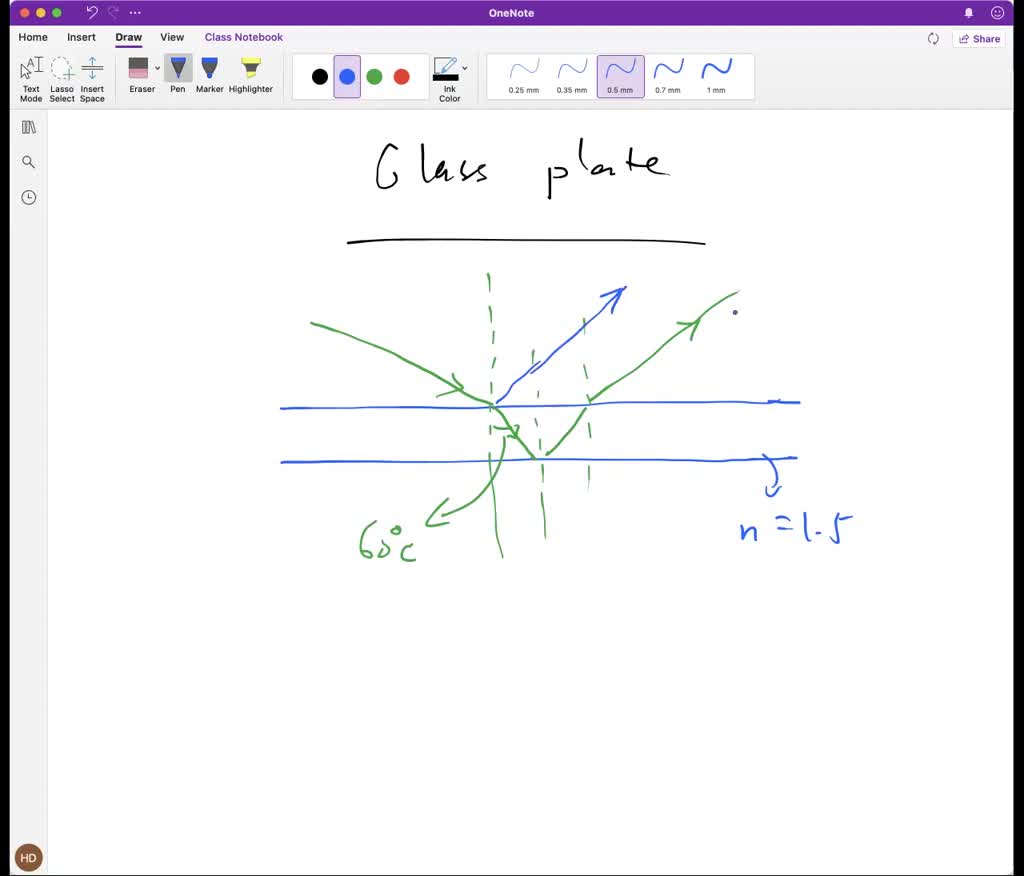 SOLVED: A parallel beam of sodium light of wavelength 5890 0A is ...