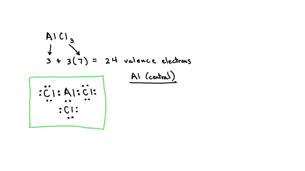 SOLVED: The Lewis diagram for AlCl3 is: The electron-pair geometry around the Al atom in AlCl3 ...