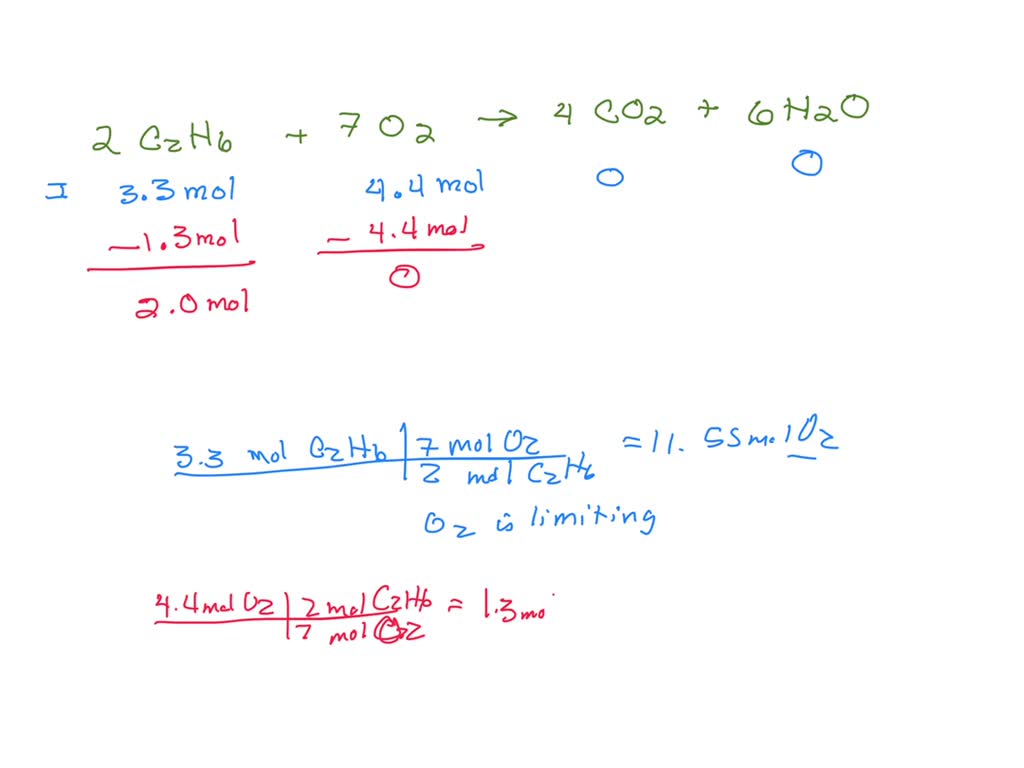 SOLVED: You allow 3.3 mol of ethane ( C2H6 ) to react with 4.4 mol oxygen ( O2 ). Using the ...