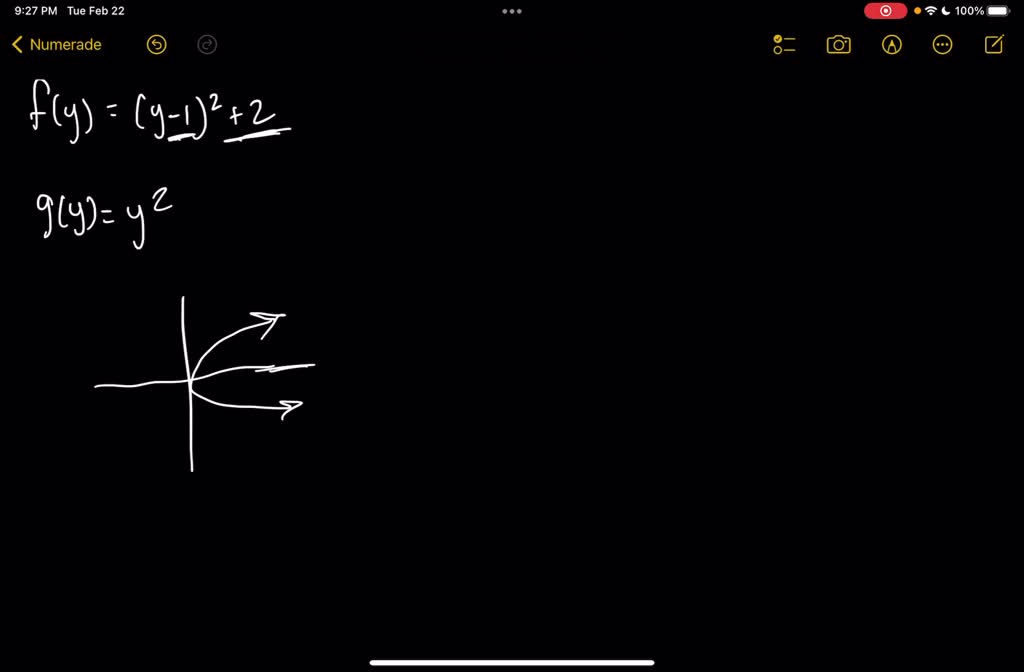 SOLVED: graph without graphing calculator SOLVED: graph without graphing calculator
