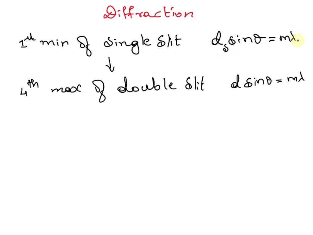 SOLVED: A double slit produces a diffraction pattern that is a ...