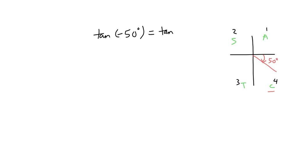 SOLVED: Find the angle that has the same tangent as −50 degrees Use ...