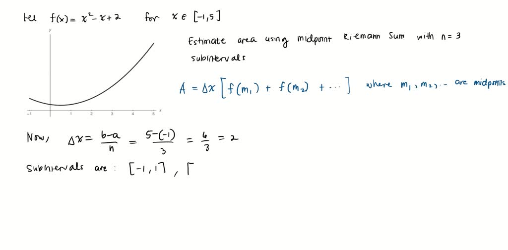 SOLVED: Below is the graph f()=x-x+2 Using midpoint Riemann Sum and n=3 estimate the area of the ...