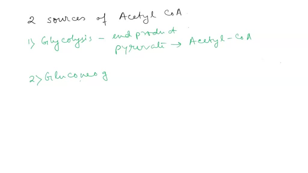 SOLVED: What are the two sources of acetyl-CoA for fatty acid ...