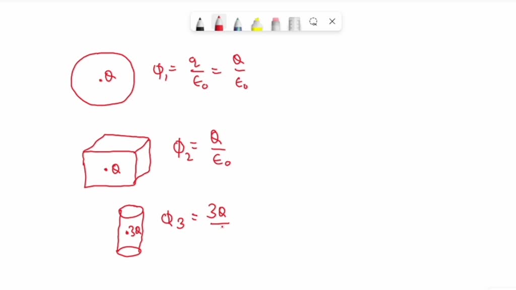 SOLVED: Problem 11 I. Rank the electric fluxes through each Gaussian surface shown in Figure ...