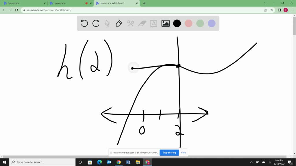 SOLVED: Below is the graph of function h.Estimate as close as possible the value of h1 h(1)