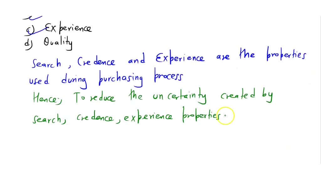 Credence Definition