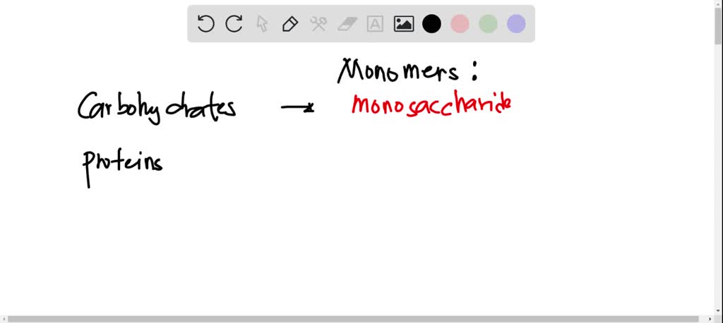 SOLVED: Text: Drag each label to the correct location on the chart. For each of the four major ...