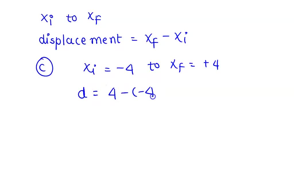 particle moves along the X axis from xi to xf Of the following values ...