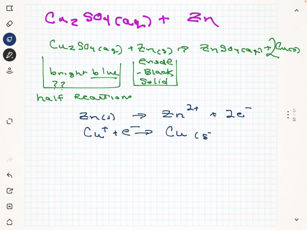 SOLVED: The colorless test solution contains zinc sulfate and ammonia ...