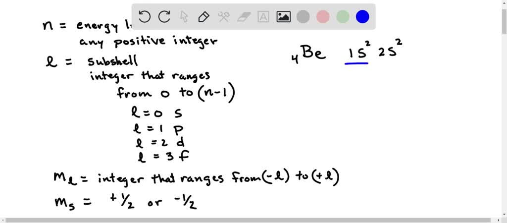 Solved Label The Following Expression As Symmetric Antisymmetric Or