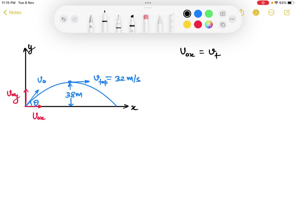 SOLVED: the maximum height reached by the projectille is 38 metre The horizontal velocity at ...