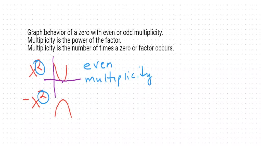 SOLVED: Multiple Choice If r is a real zero of even multiplicity of a polynomial function f ...