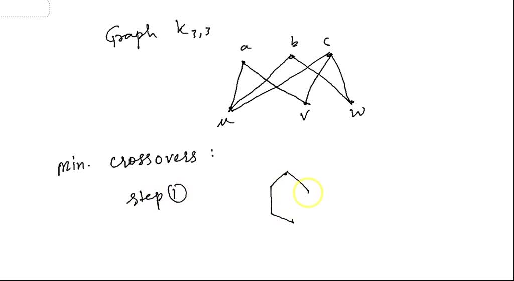 29. Is the graph in Figure 5.55 planar? If it is, find a drawing ...