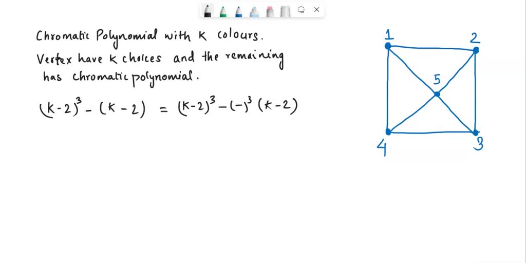 Solved Question 4 15 Marks Using The Sequential Colouring Algorithm Determine The Number Of
