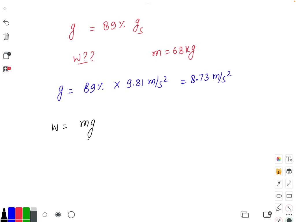 Solved The Gravitational Acceleration At The International Space