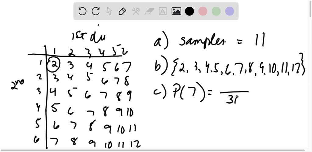 Solved Consider The Experiment Of Rolling A Pair Of Dice Suppose That We Are Interested In