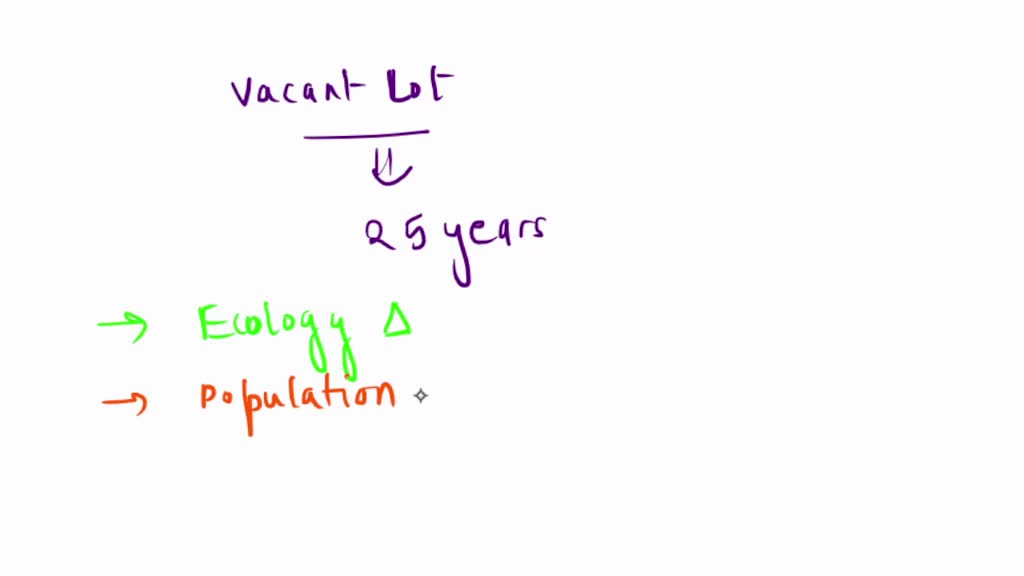 SOLVED: A construction of a house or a building without blueprint. What ...