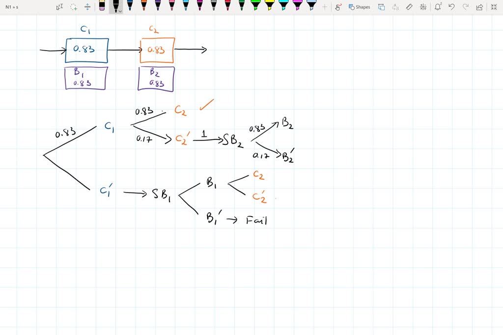 SOLVED: Problem 45-1 Consider the following system: 0.83 0.83 Determine ...
