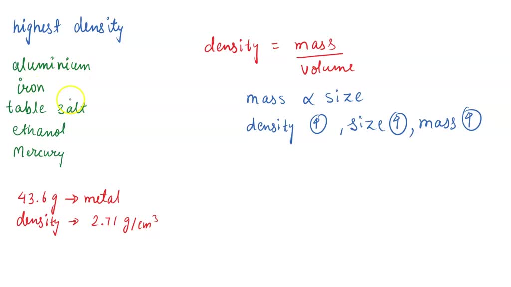 Densities of some common substances g/cm3 Aluminum 2.70 Copper 8.96 ...
