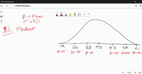 Section 17 again using the average and standard deviations...