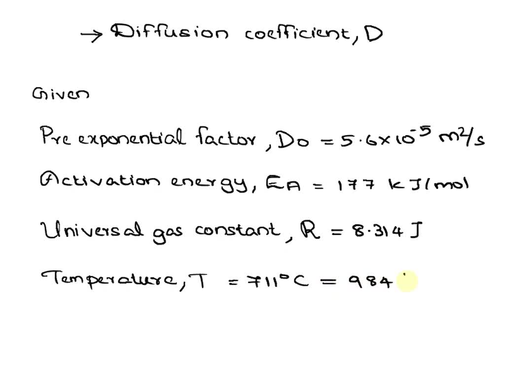 SOLVED: Calculate the diffusion layer thickness on an RDE if an electrochemical reaction takes ...