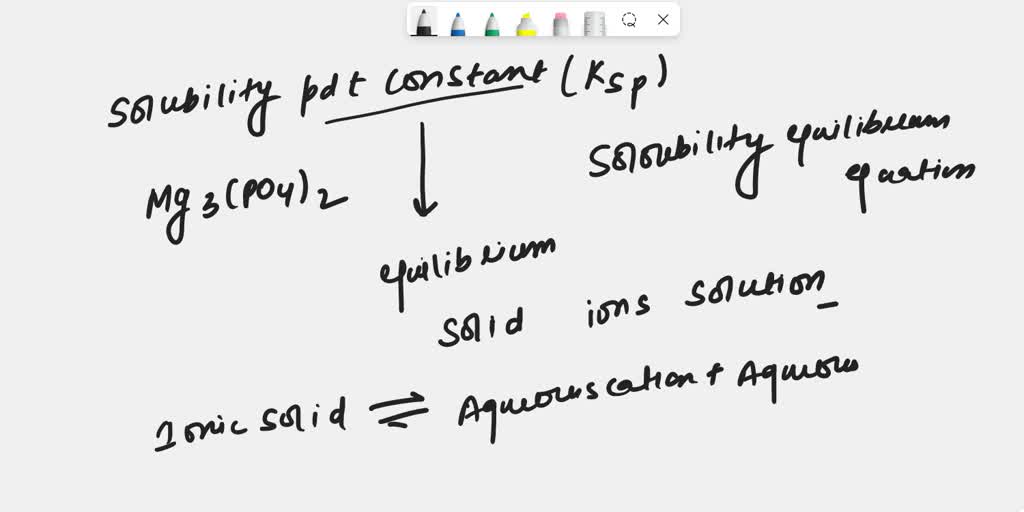 SOLVED: If a salt has the solubility product expression K=[Ca[PO4]2 ...