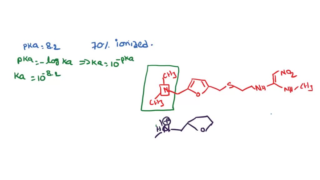 SOLVED: Within the structure of ranitidine, it has a pKa value of 2.2 ...