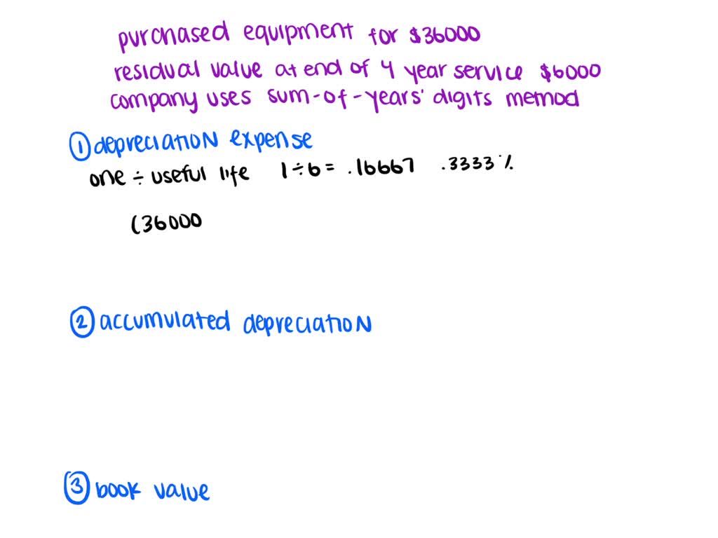SOLVED: The correct answer is a. 2,160,000. Explanation: The double ...