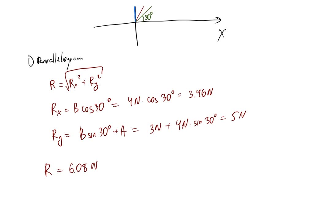 SOLVED: Two forces acting on an object. Vector A is 3N directed North ...